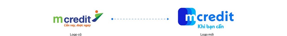 Mcredit hé mở chiến lược kinh doanh khác biệt cùng bộ nhận diện thương ...